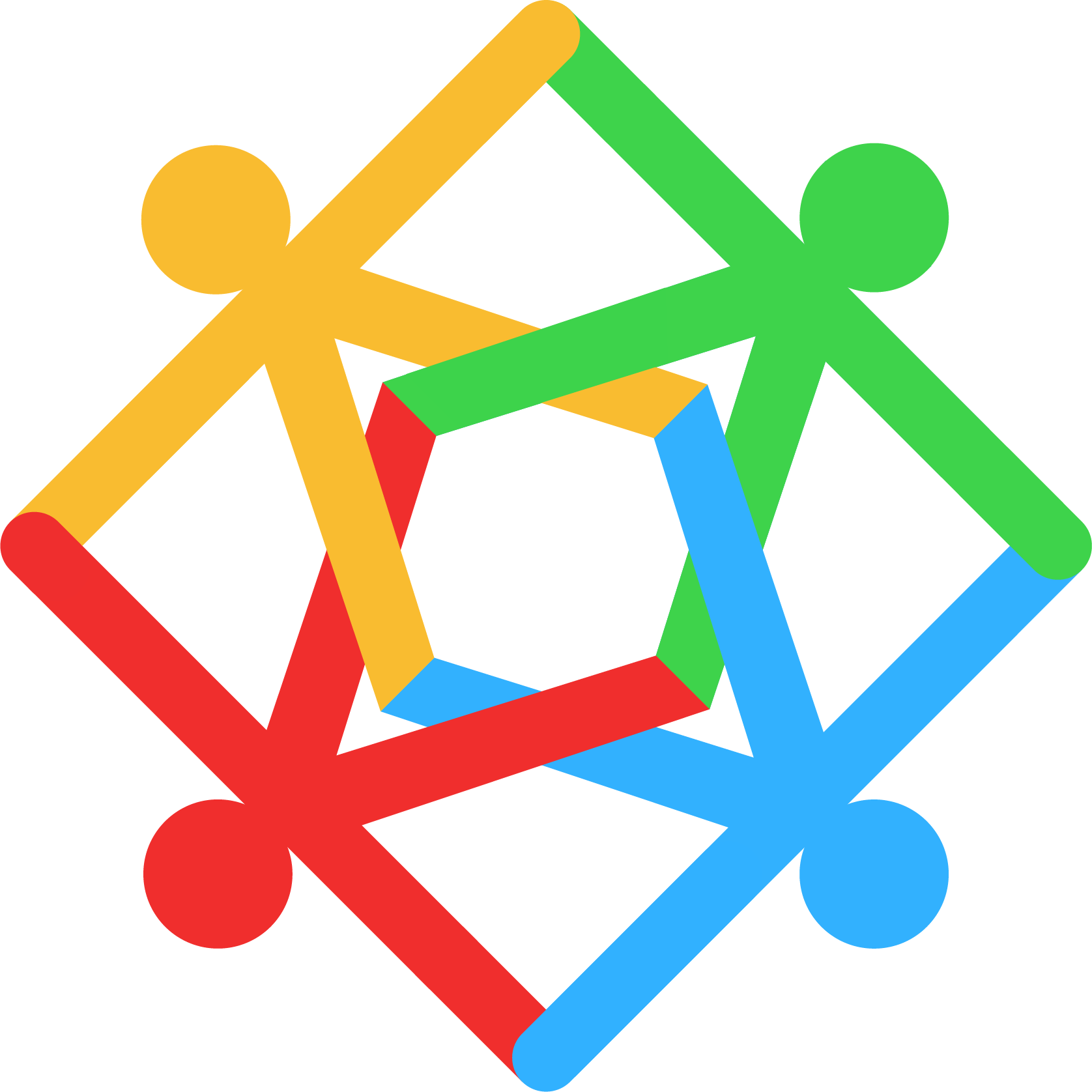 Leading telecommunications company based in Hampshire UK